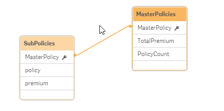 Solved: Script to load the new fields - Qlik Community - 1538563