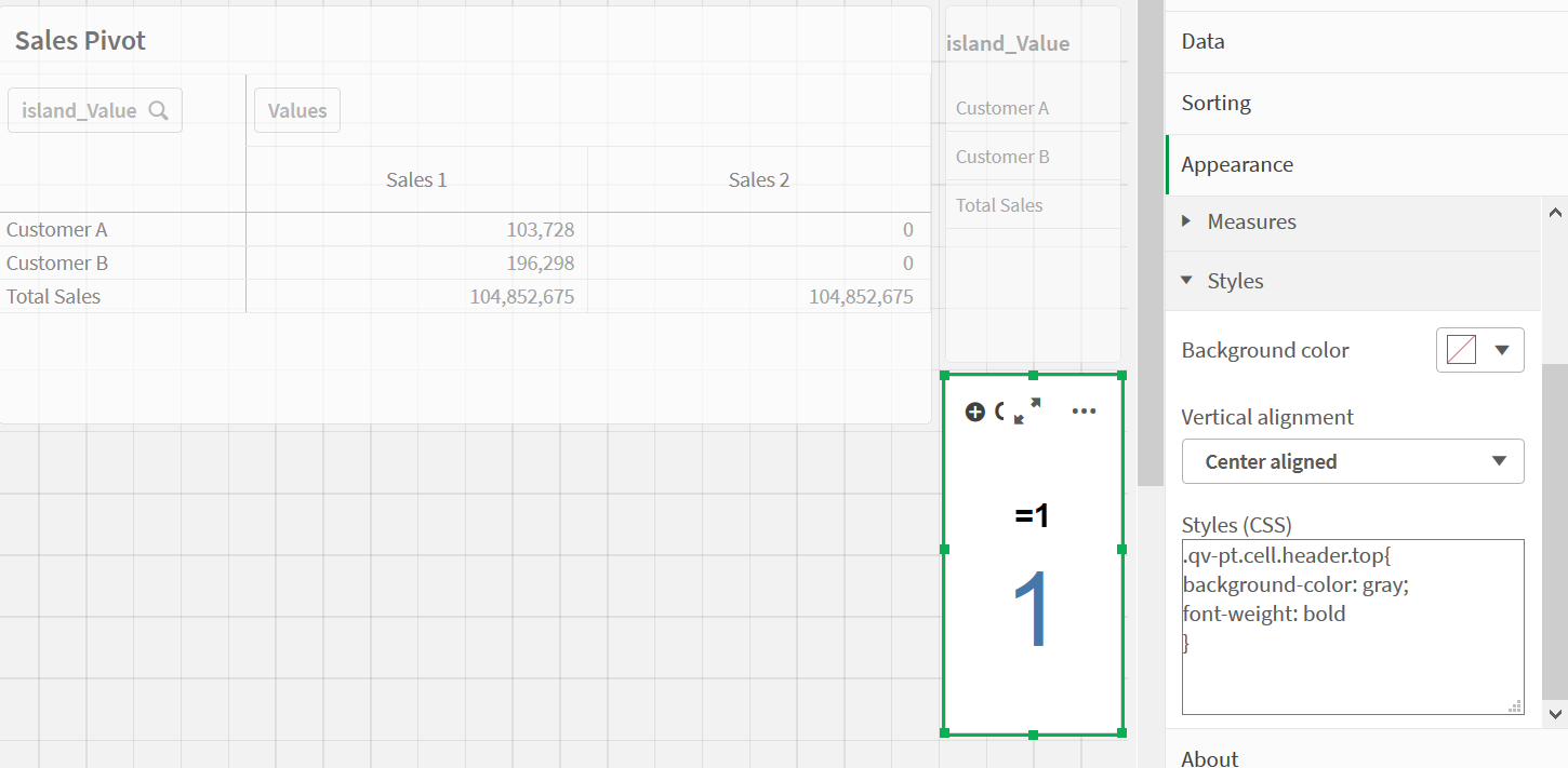 Solved: Customize pivot table using Mashup or Extension - Qlik ...