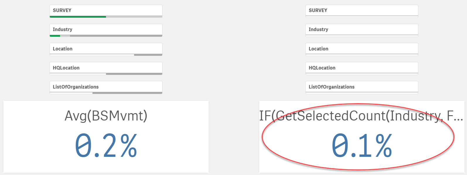 Dynamic Group by when user select dimension. - Qlik Community - 1794239