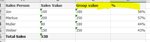 Solved: AGGR in Chart - Qlik Community - 1796356
