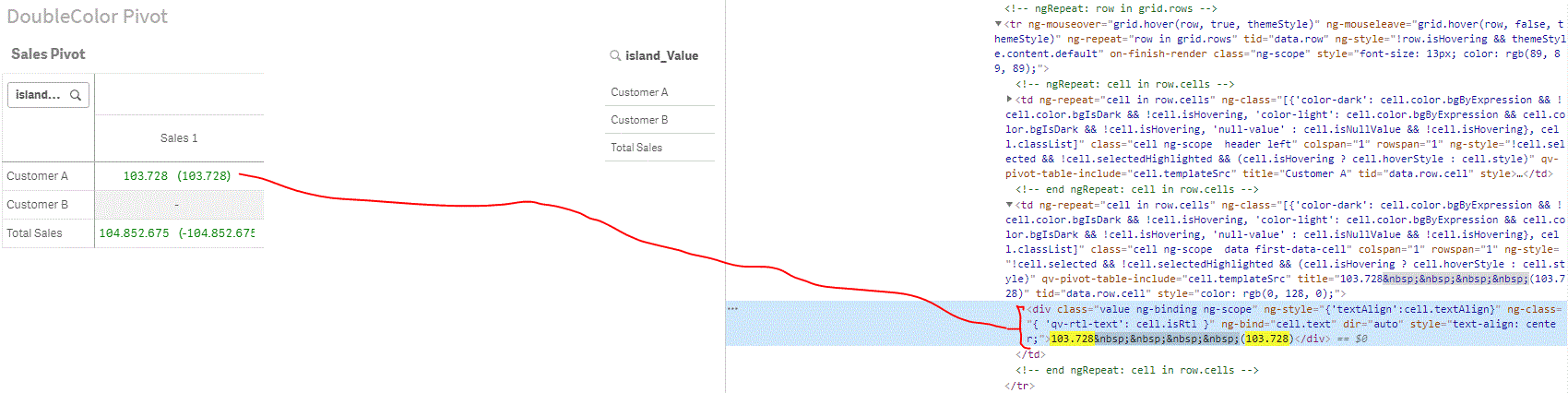In a pivot cell color two values with different co... - Qlik Community ...