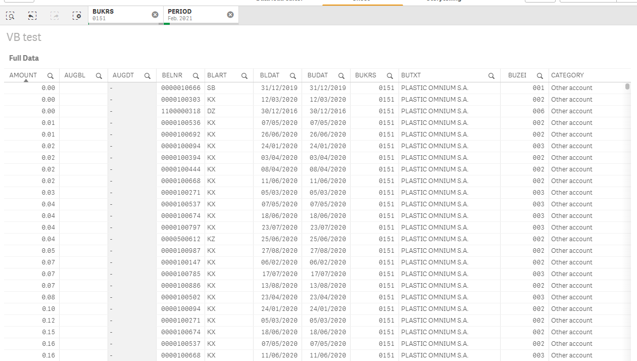 To match the KPI value with qlik table - Qlik Community - 1797460