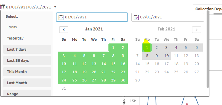 Date picker adds one more day to last month select... - Qlik Community - 1800291