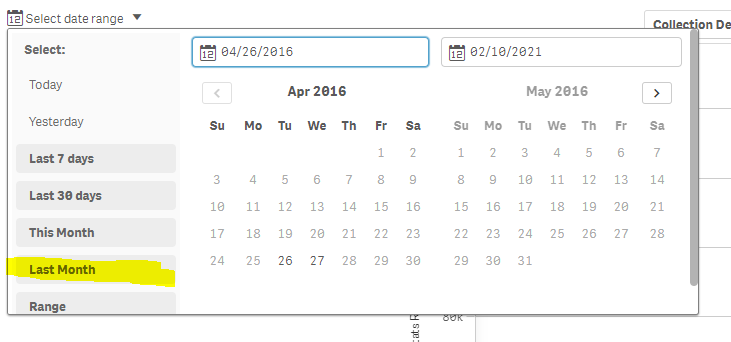 Date picker adds one more day to last month select... - Qlik Community ...