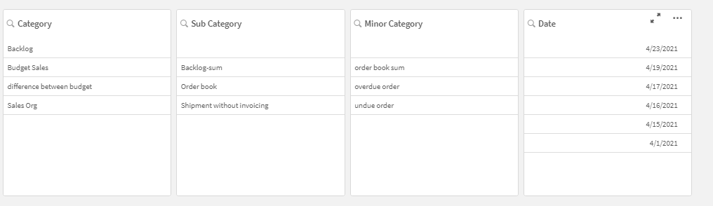 Qliksense filter , Qlikview list box - Qlik Community - 1801686