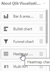 Risk Heatmap - Qlik Community - 1801863