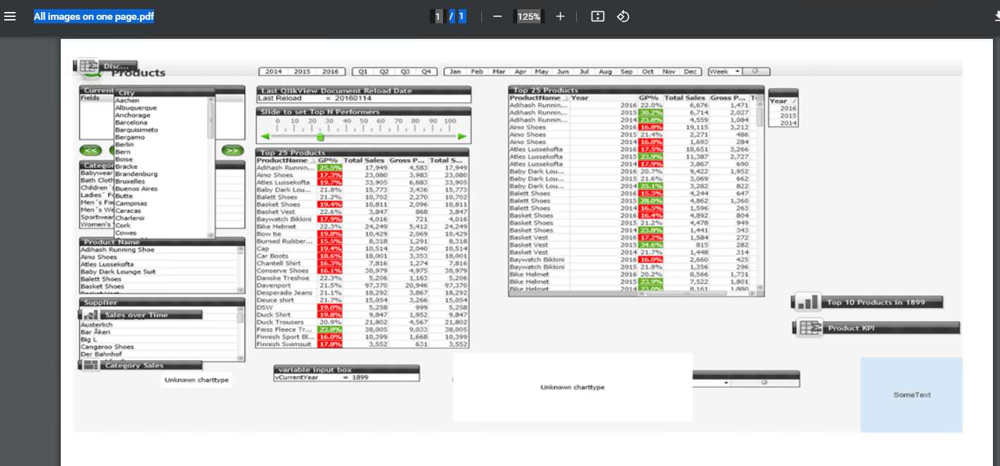 Solved: NPrinting Pixel Perfect Report - Fit All Images to... - Qlik ...