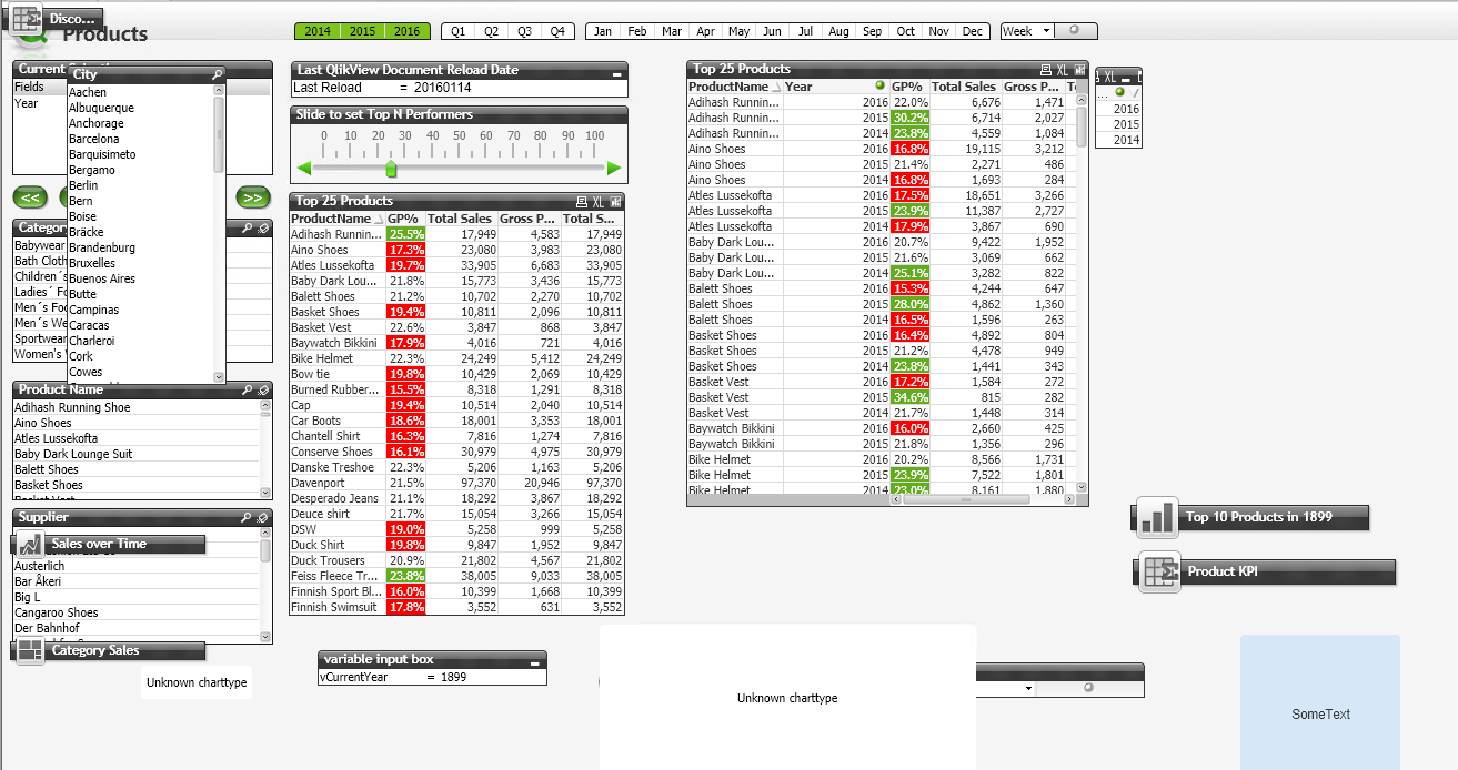 Solved: NPrinting Pixel Perfect Report - Fit All Images to... - Qlik ...