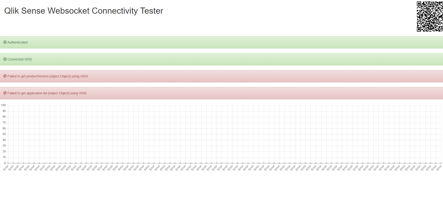 Qlik Sense WebSocket Connectivity Tester - Qlik Community - 1716909