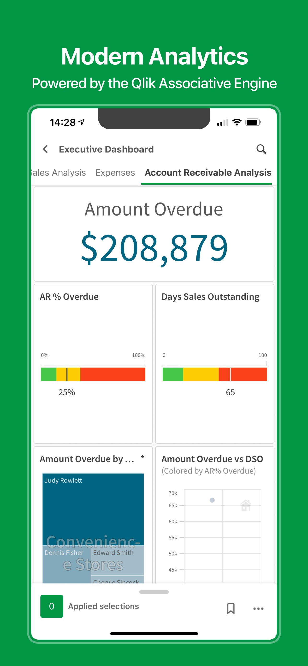 Developing for the Qlik Sense Mobile for SaaS app - Qlik Community ...