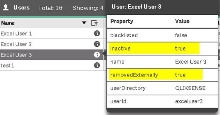 Qlik Sense Management Console (QMC) and Hub cannot... - Qlik Community ...