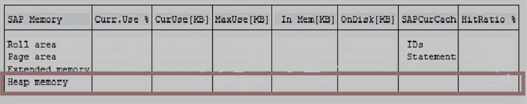 SAP Bex Connection Error "The memory request for b... - Qlik Community ...