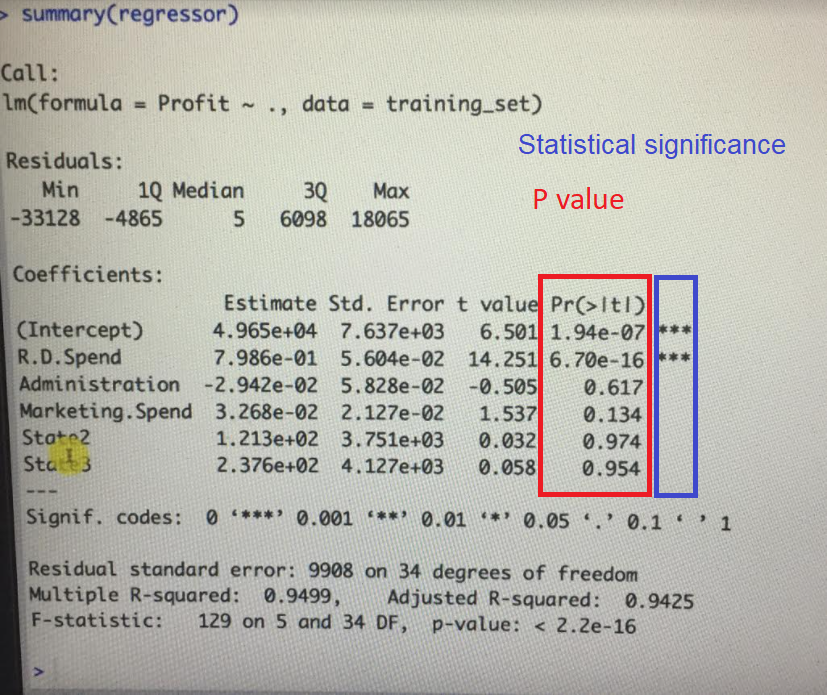 How to Design Multiple Linear Regression in Qlik S... - Qlik Community ...