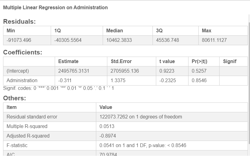 How to Design Multiple Linear Regression in Qlik S... - Qlik Community ...