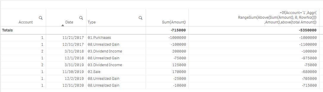 Solved: Creating column from existing column - Qlik Community - 1821473