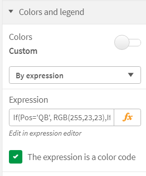 Using Color Functions in Qlik Sense - Qlik Community - 1824218