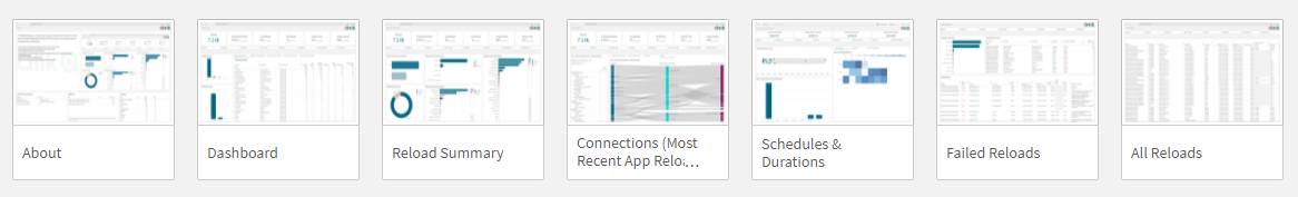 The Reload Analyzer for Qlik Cloud Customers - Qlik Community - 1826163