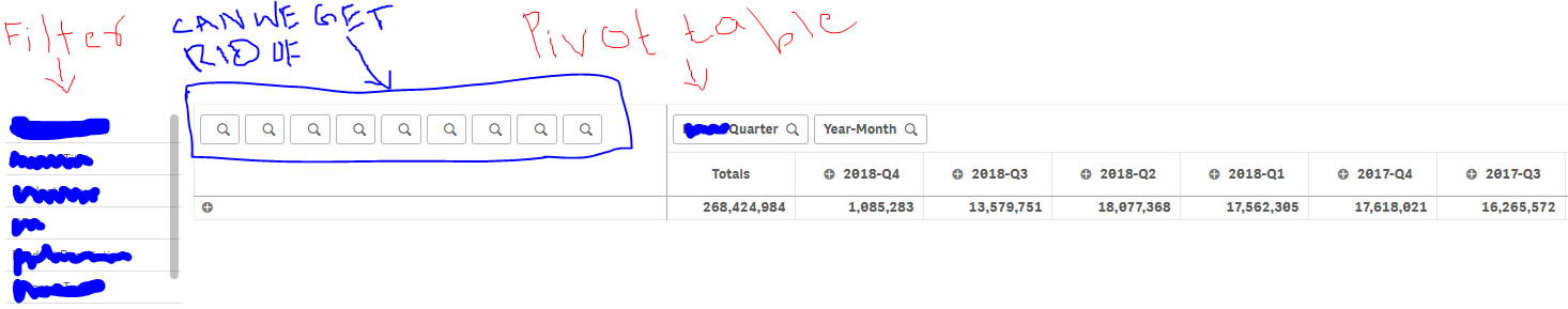 Pivot Table Issue - Qlik Community - 1544708