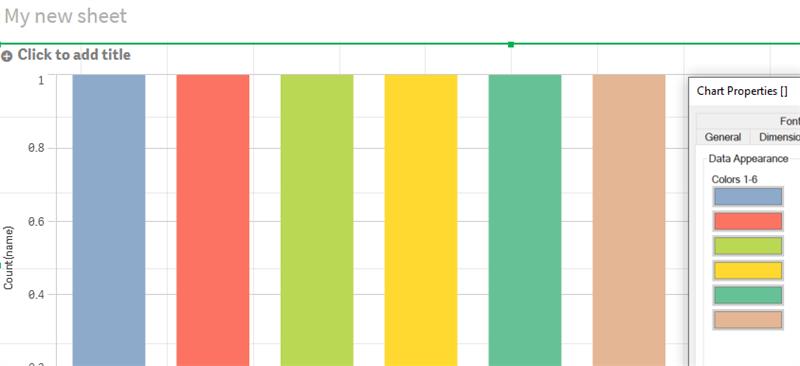Color() in QlikSense only returns QlikView's chart... - Qlik Community ...