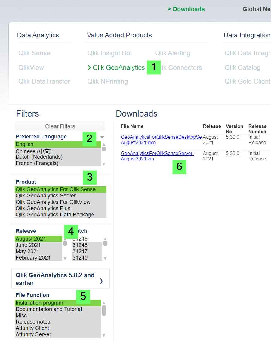 Installing Qlik GeoAnalytics Server - Qlik Community - 1829934
