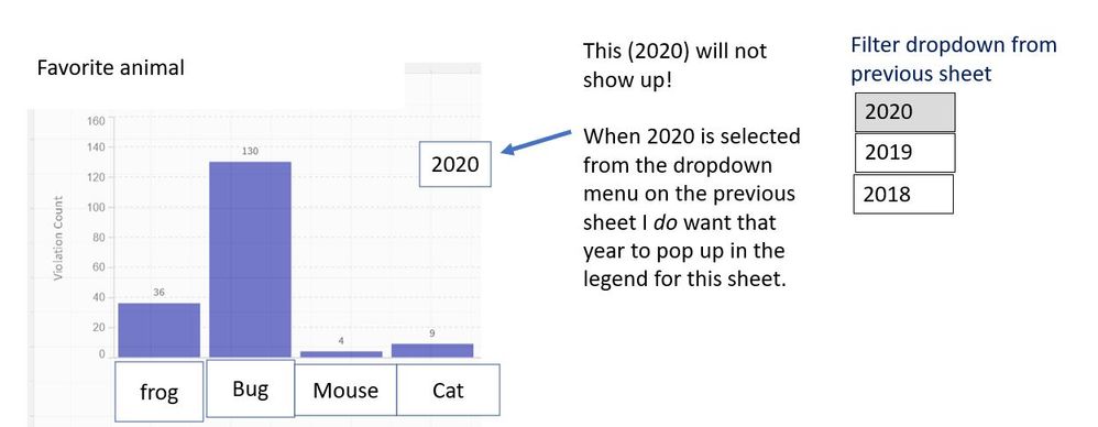 How To Add Legend To Bar Chart? - Qlik Community - 1832565