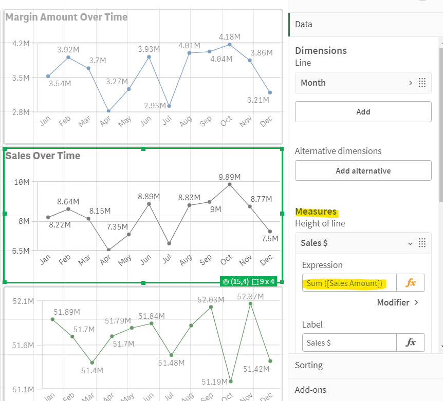 Solved: Between Dates on line chart - Page 2 - Qlik Community - 1832560
