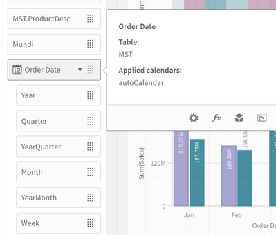 Solved: How To Create a Master Calendar and Calendar Field - Qlik ...