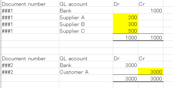 Taking opposite side of double entry in bank journ... - Qlik Community ...