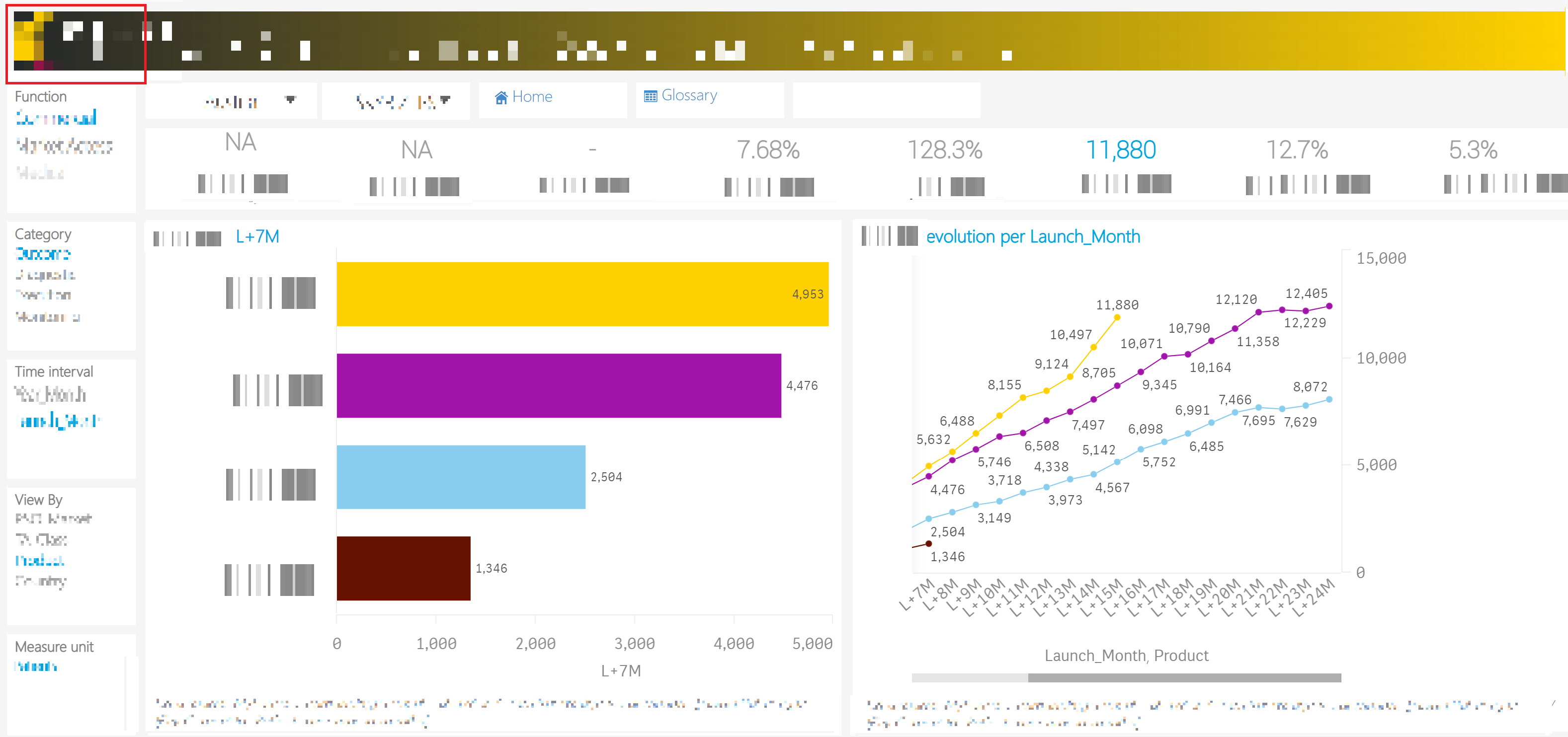Dynamic Sheet Image and background colors in every... - Qlik Community ...