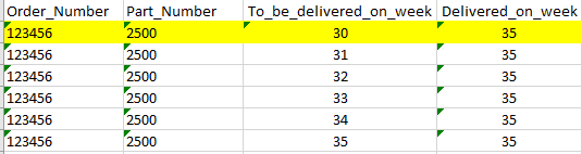 Solved: Script for load inline and row duplication with lo... - Qlik ...