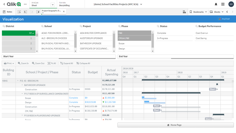 School Facilities Projects (NYCSCA) - Qlik Community - 1848972