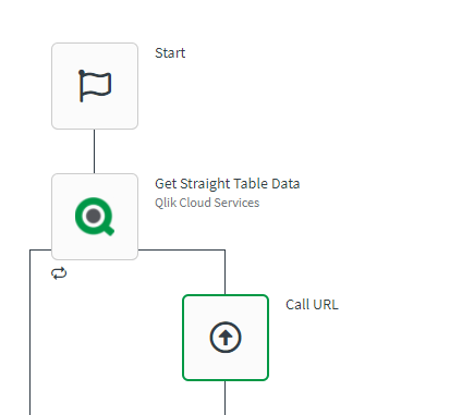 Create nested JSON from Qliksense straight table t... - Qlik Community ...