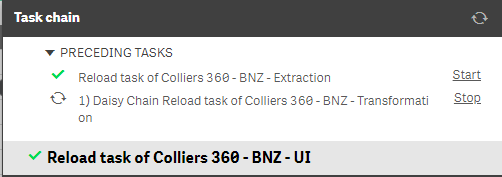 Sequentail Reload of app(s) - is this possible? - Qlik Community - 1851587
