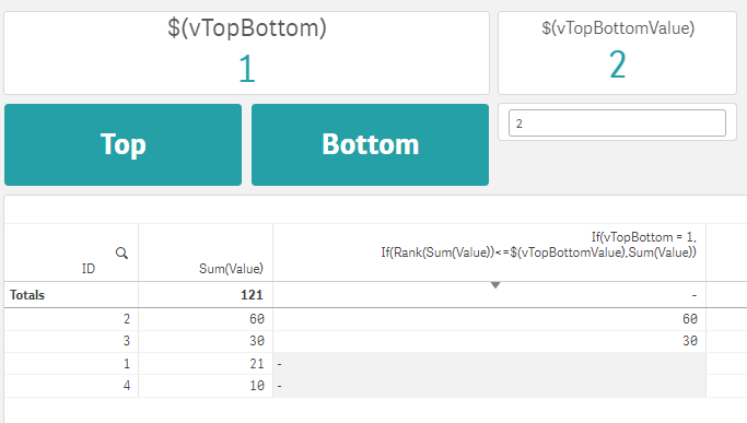 Solved: Using top and bottom button in a single variable i... - Qlik ...
