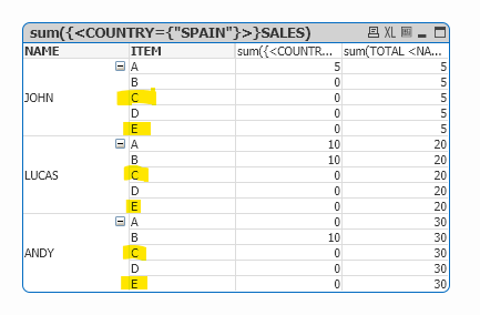 HELP WITH SET ANALYSIS - Qlik Community - 1855780