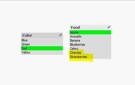 Solved: Selecting more than one listbox with expression - Qlik ...