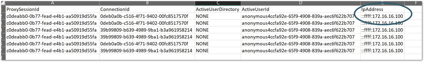 How to allow Anonymous Hub access in Qlik Sense En... - Qlik Community ...