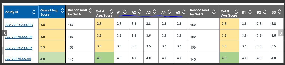 Transpose Row to Column - Qlik Community - 1871593