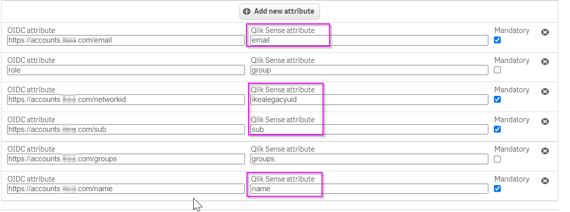 Qlik Sense: How to request an OIDC token manually ... - Qlik Community - 1843408
