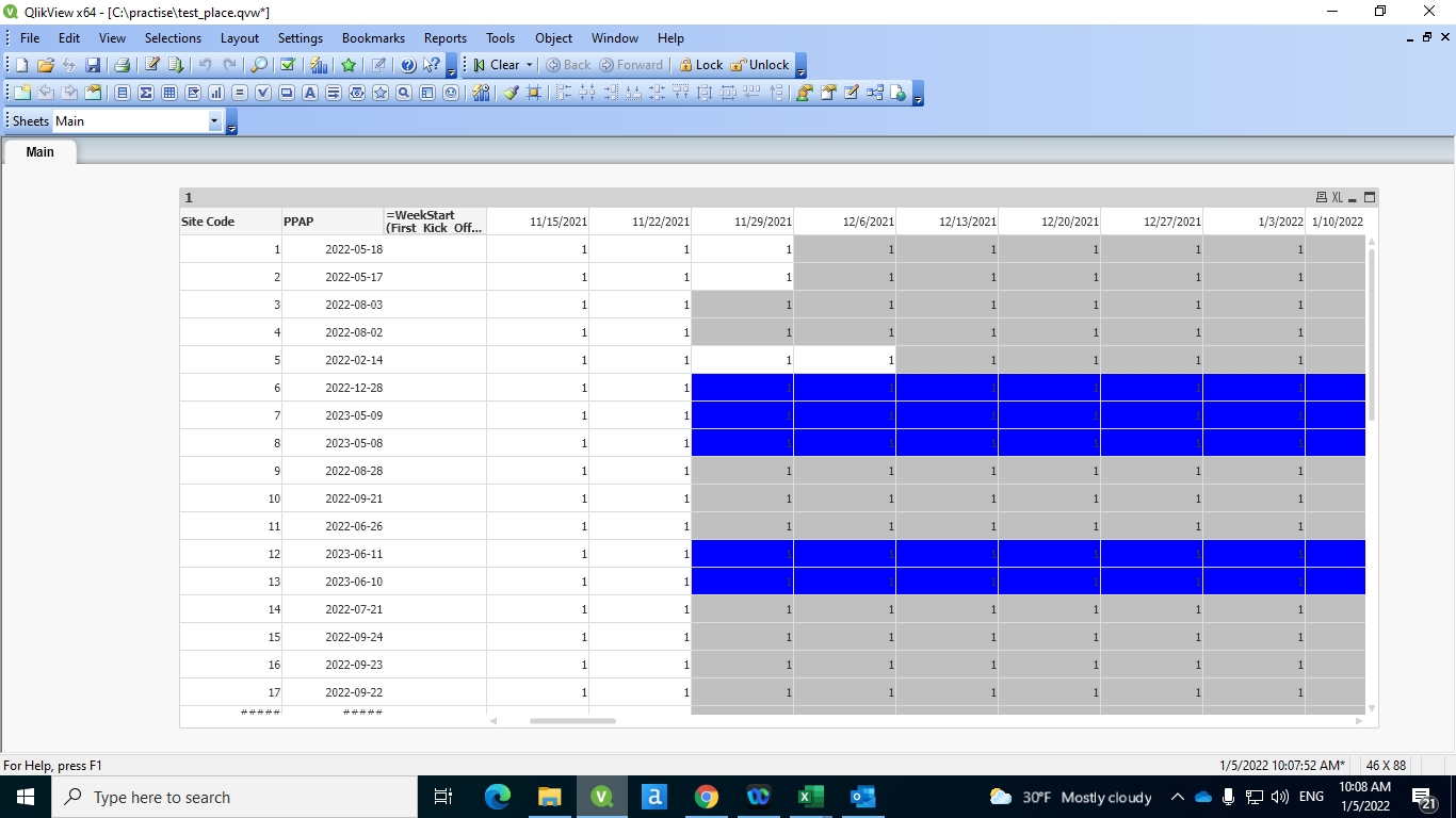 in pivot table to apply sort - Qlik Community - 1877270