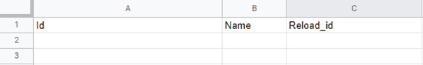 How To Build Long Running Task Chains In Qlik Appl Qlik Community