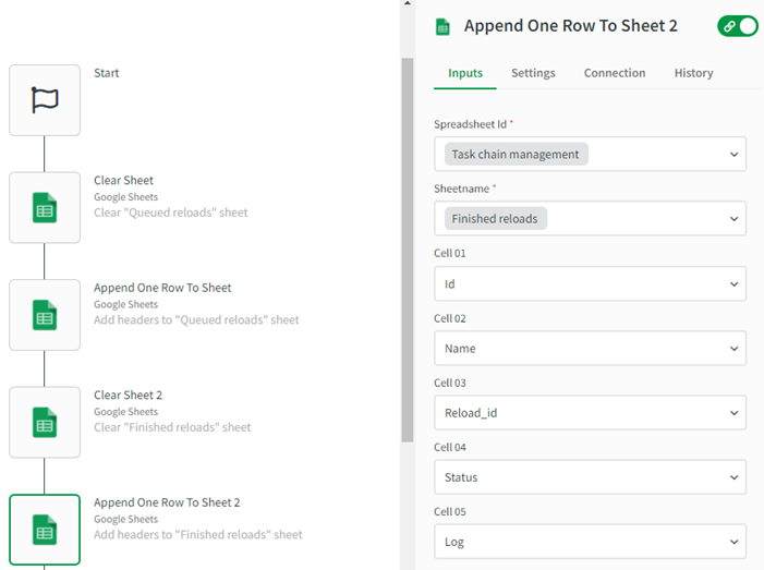 How to build long-running task chains in Qlik Appl... - Qlik Community ...