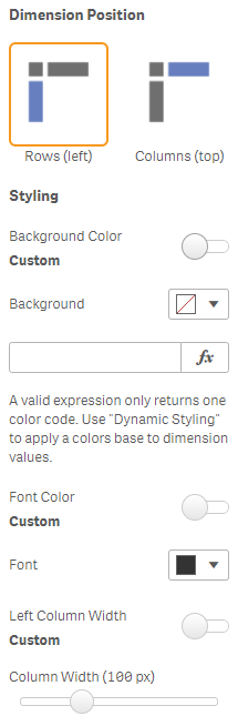 Colors to the rows in a Vizlib Pivot Table - Qlik Community - 1888289