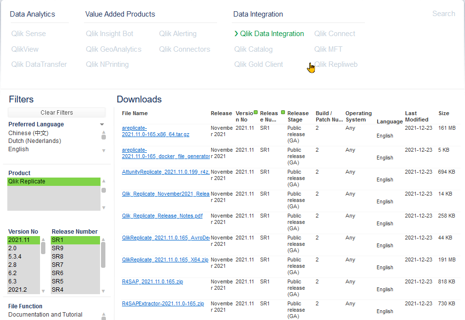 Qlik Replicate Product Lifecycle - Qlik Community - 1837201