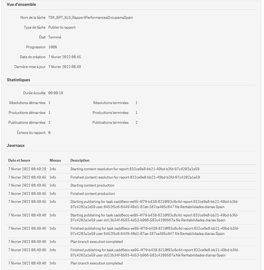 Solved: NPrinting distribution problem by email for some u... - Qlik ...