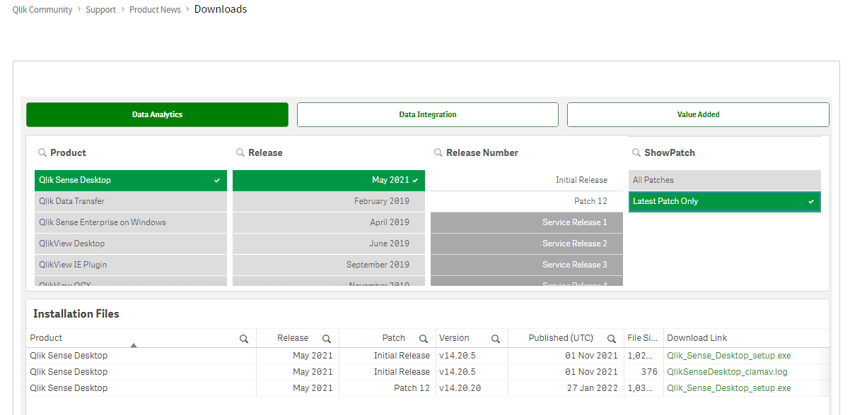 Revamped Downloads Site Comes to Community! - Qlik Community - 1891682
