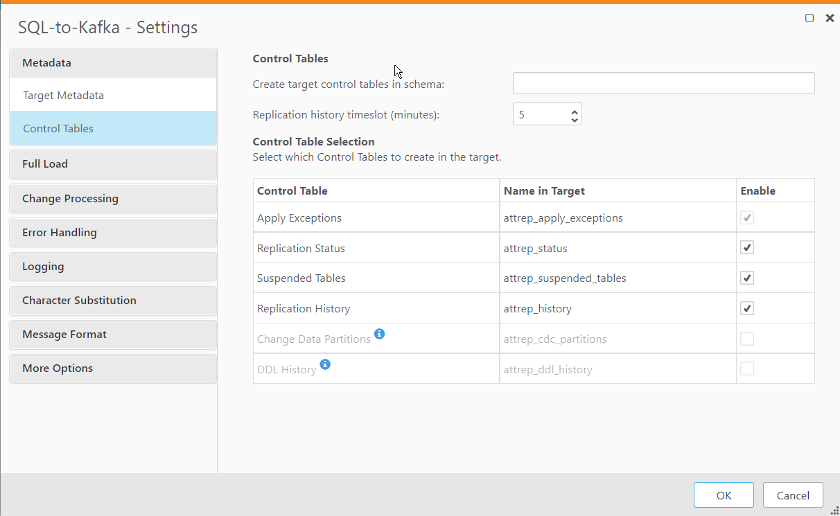 How to use control tables(topics) attrep_status at... - Qlik Community ...