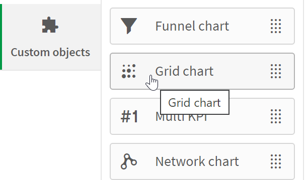 Heatmaps with the updated Grid Chart - Qlik Community - 1894965