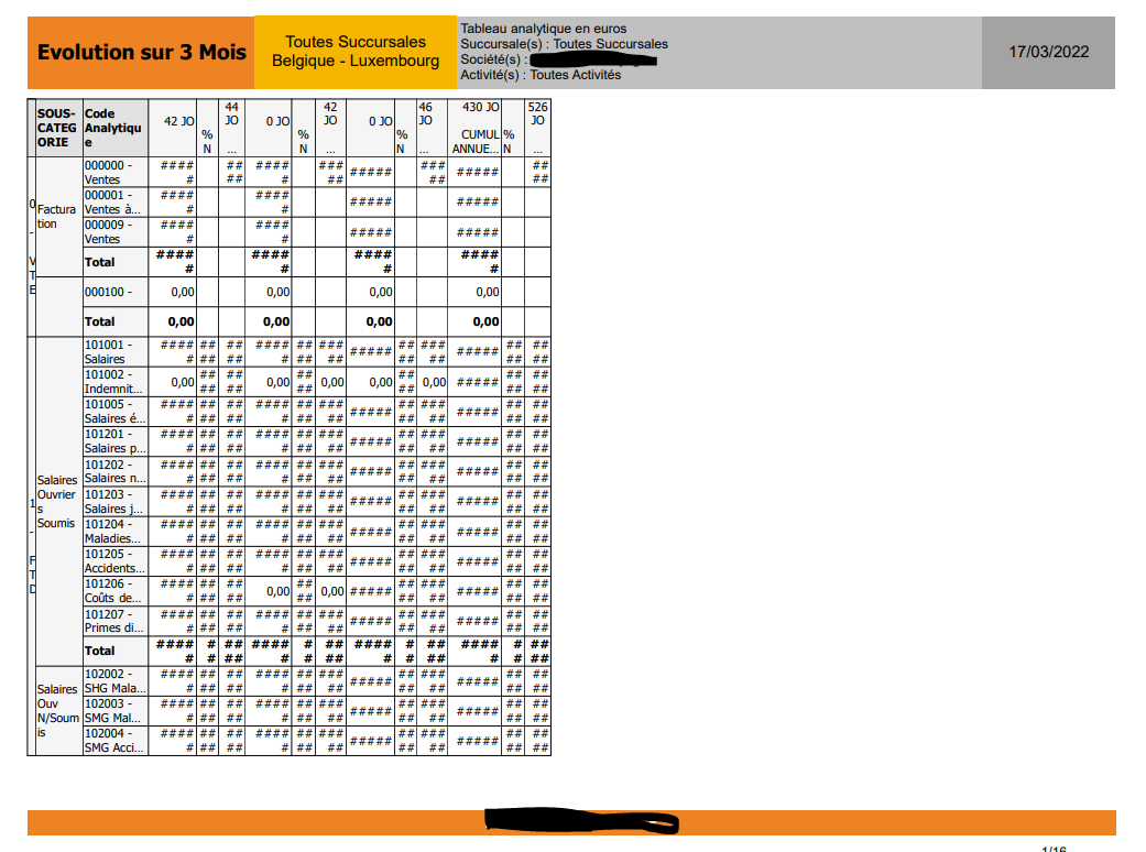 In QlikView May 2021 SR1, SR2 PDF report printed ... - Qlik Community ...