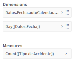 Solved: heat map color - Qlik Community - 1916019